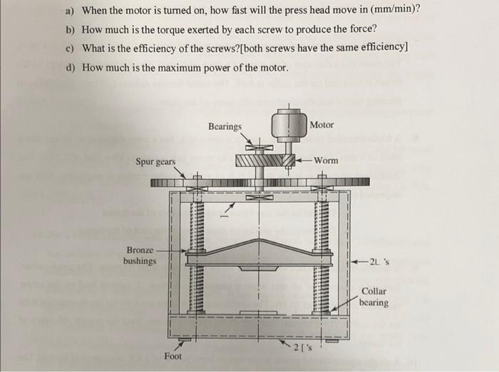 Solved 5. The press shown in the figure below can exert a | Chegg.com