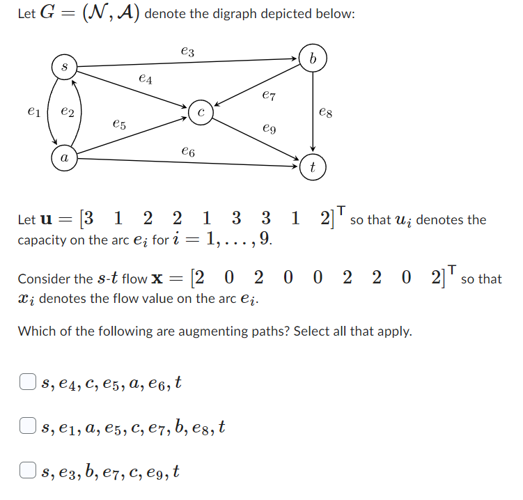 Solved Let G=(N,A) denote the digraph depicted below: Let | Chegg.com