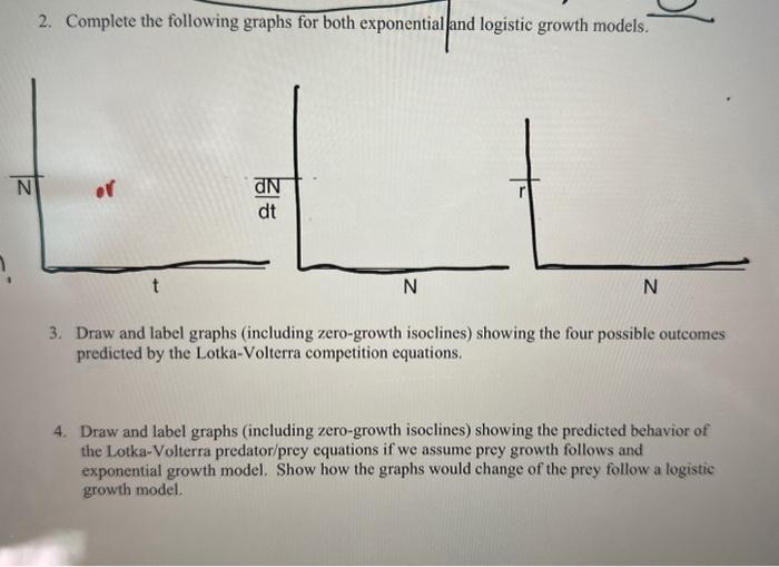 Solved 2. complete the following graphs for both exponential | Chegg.com