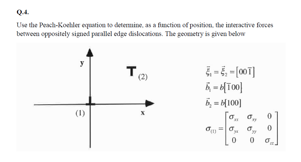 Solved Q.4.Use the Peach-Koehler equation to determine, as a | Chegg.com