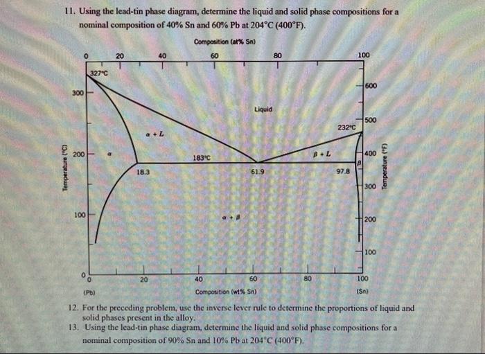Solved 11. Using the lead-tin phase diagram, determine the | Chegg.com