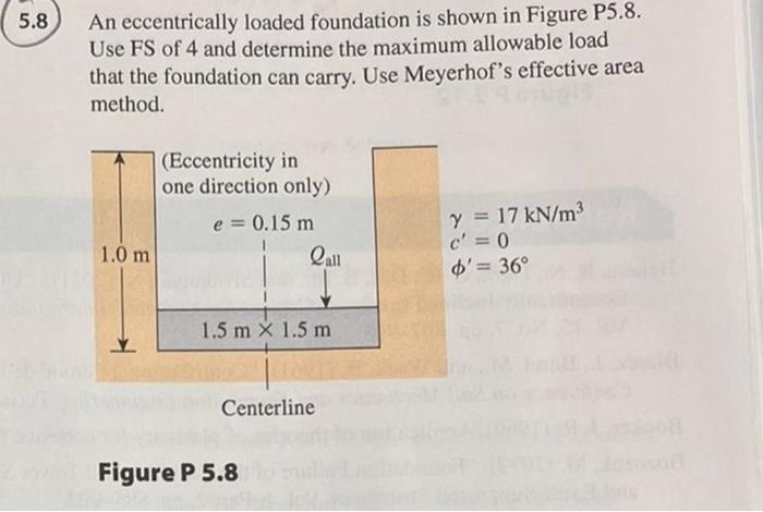 Solved An eccentrically loaded foundation is shown in Figure | Chegg.com