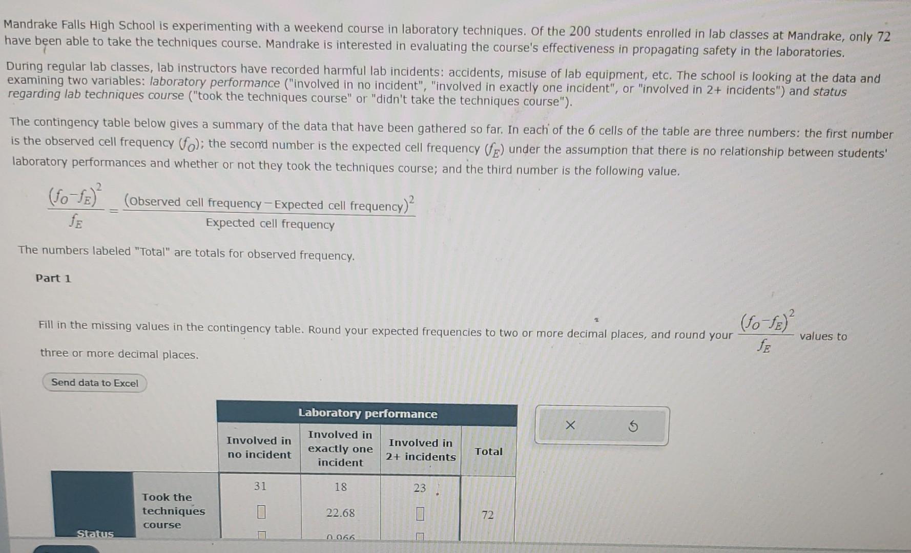 Solved Mandrake Falls High School is experimenting with a | Chegg.com