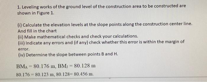 Solved 1. Leveling works of the ground level of the | Chegg.com