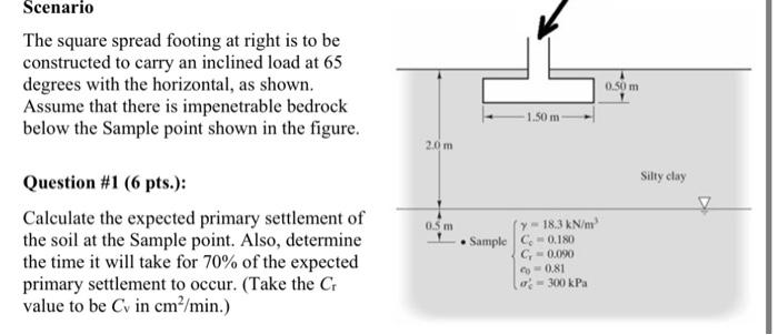 Solved The square spread footing at right is to be | Chegg.com