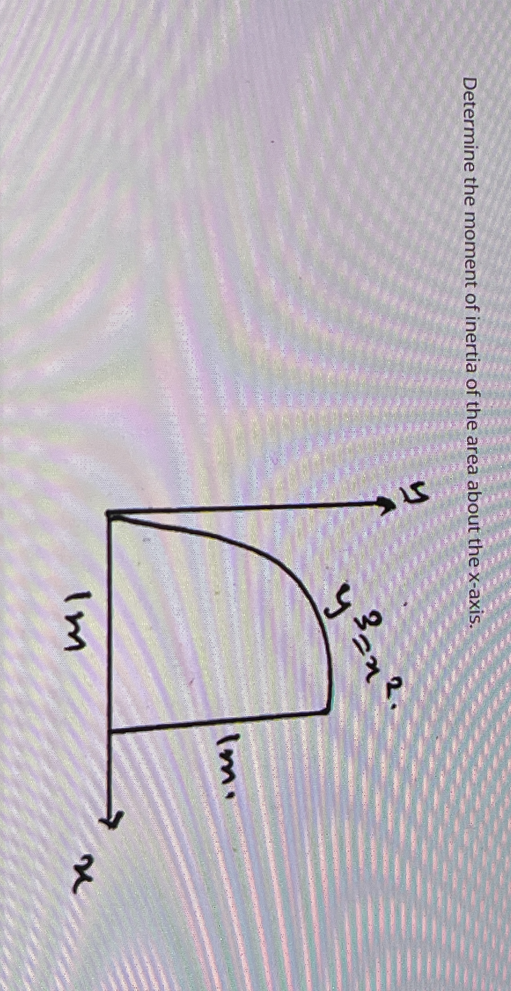 Solved Determine the moment of inertia of the area about the | Chegg.com