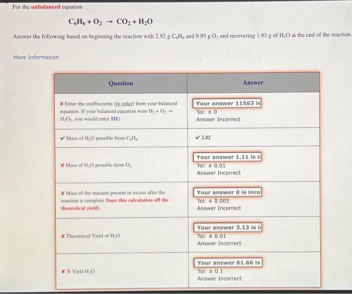 Solved For the unbalanced equation C6H6+O2→CO2+H2O Answer | Chegg.com