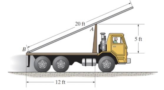 Solved The pipe carried by the truck shown in the figure | Chegg.com