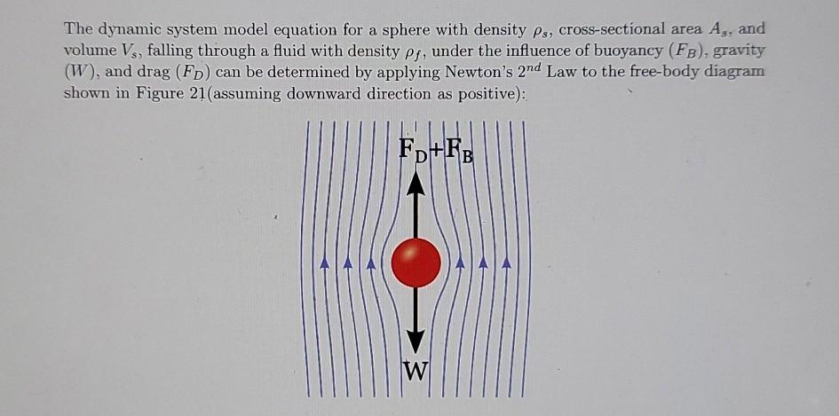 Solved The dynamic system model equation for a sphere with | Chegg.com