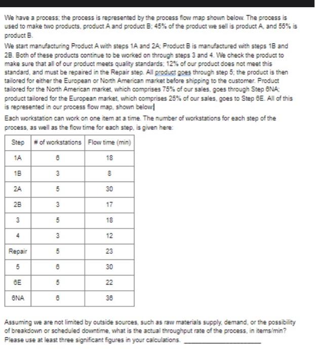 Solved We have a process the process is represented by the | Chegg.com