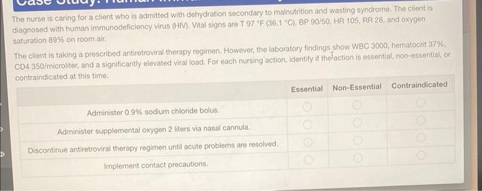 Solved The nurse is caring for a client who is admitted with | Chegg.com
