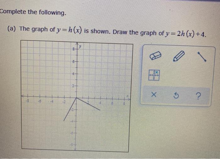 Solved Complete the following. (a) The graph of y=h(x) is | Chegg.com
