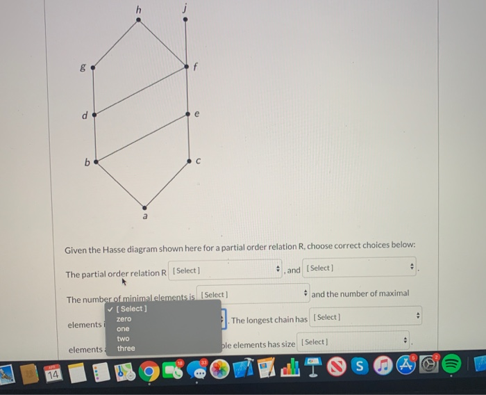 Solved Given the Hasse diagram shown here for a partial | Chegg.com