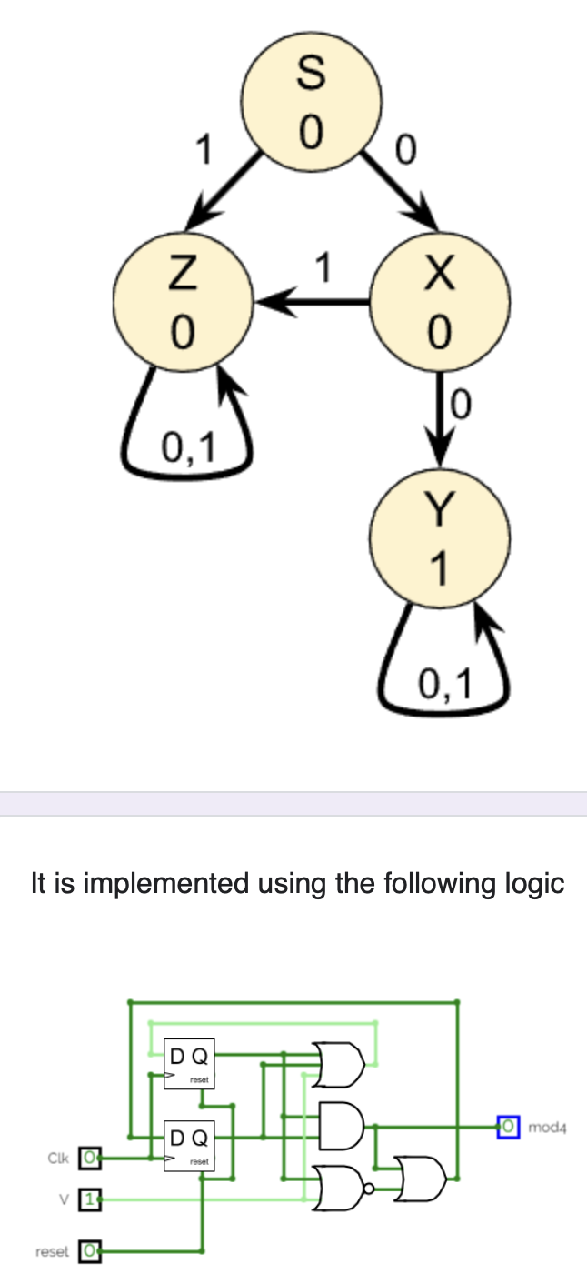Solved topic : Finite State MachinesConsider the following | Chegg.com