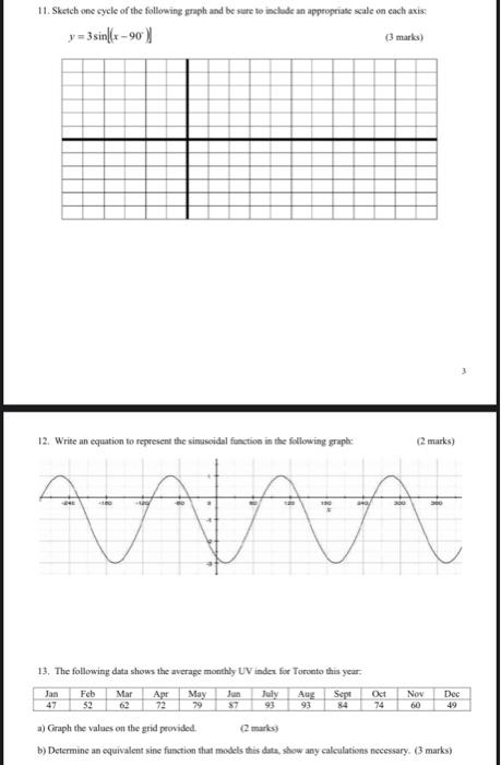 Solved 11. Sketch one cycle of the following graph and be | Chegg.com
