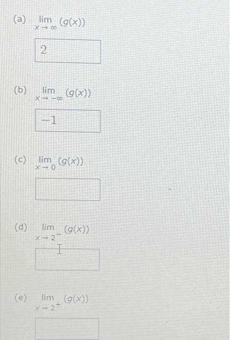 Solved For the function g whose graph is given, state the | Chegg.com