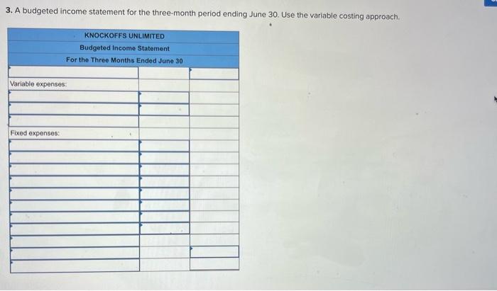 Solved 3. A budgeted income statement for the three-month | Chegg.com