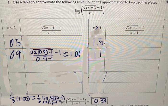 Solved Help! with shown work , thank you!1. Approximate the | Chegg.com