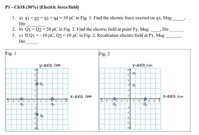 Solved P1 - Ch18 (30\%) [Electric force/field] 1. a) | Chegg.com
