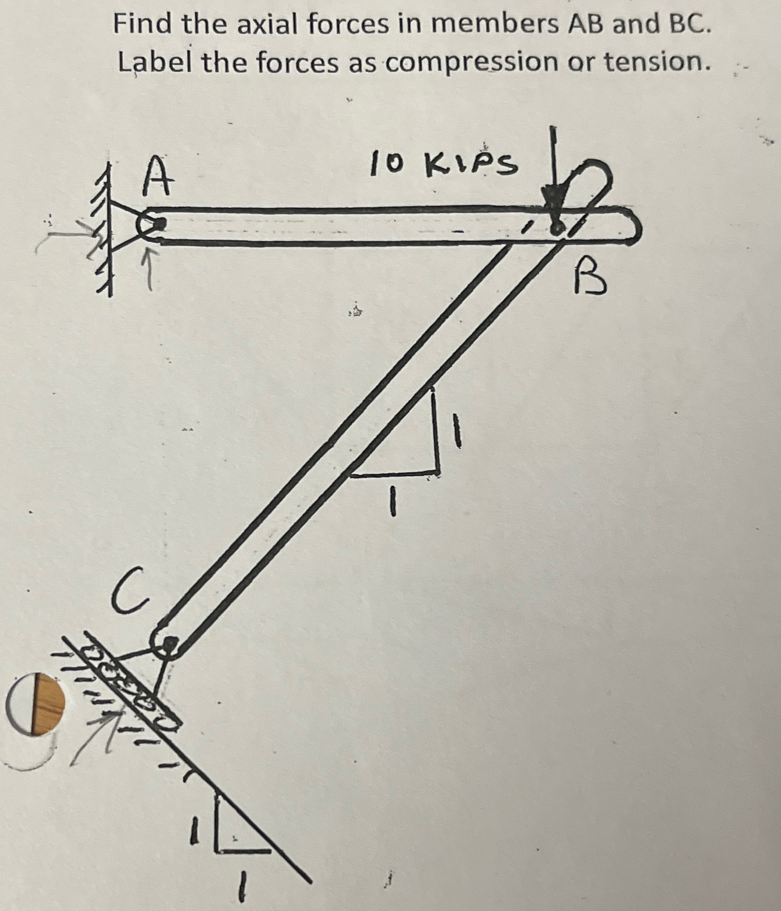 Find the axial forces in members AB ﻿and BC. ﻿Label | Chegg.com