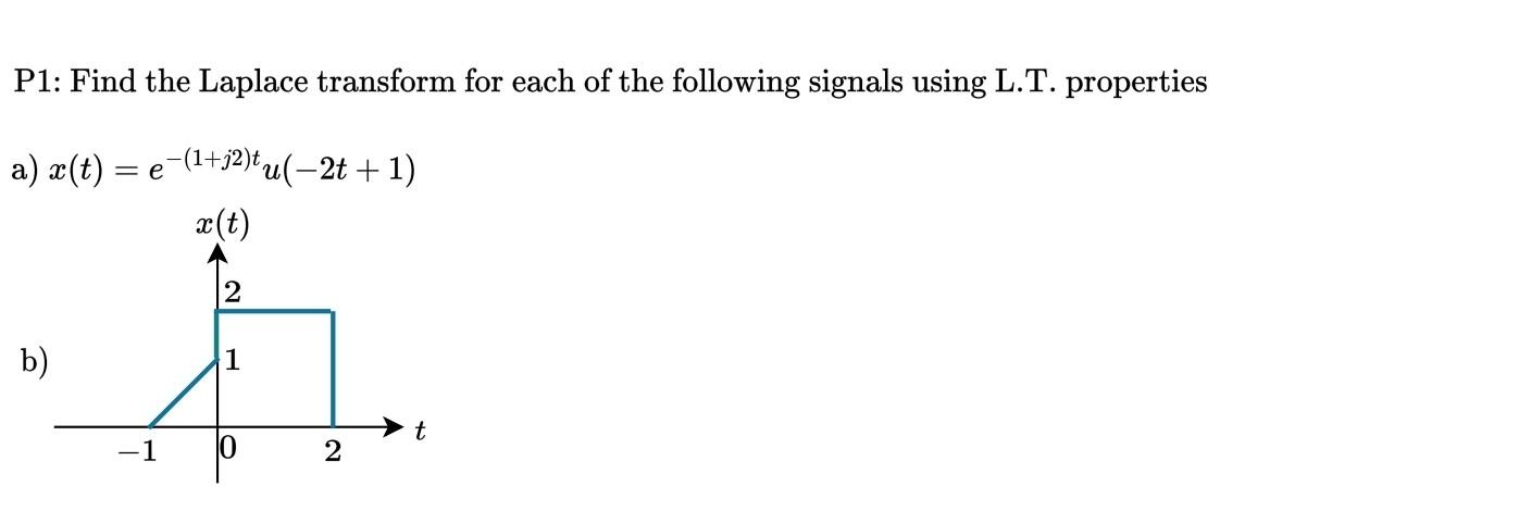 Solved P1: Find the Laplace transform for each of the | Chegg.com