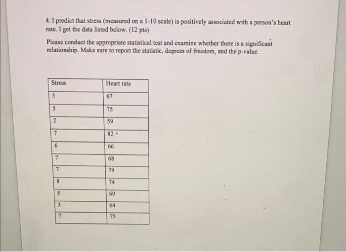Solved 4. I predict that stress (measured on a 1-10 scale) | Chegg.com