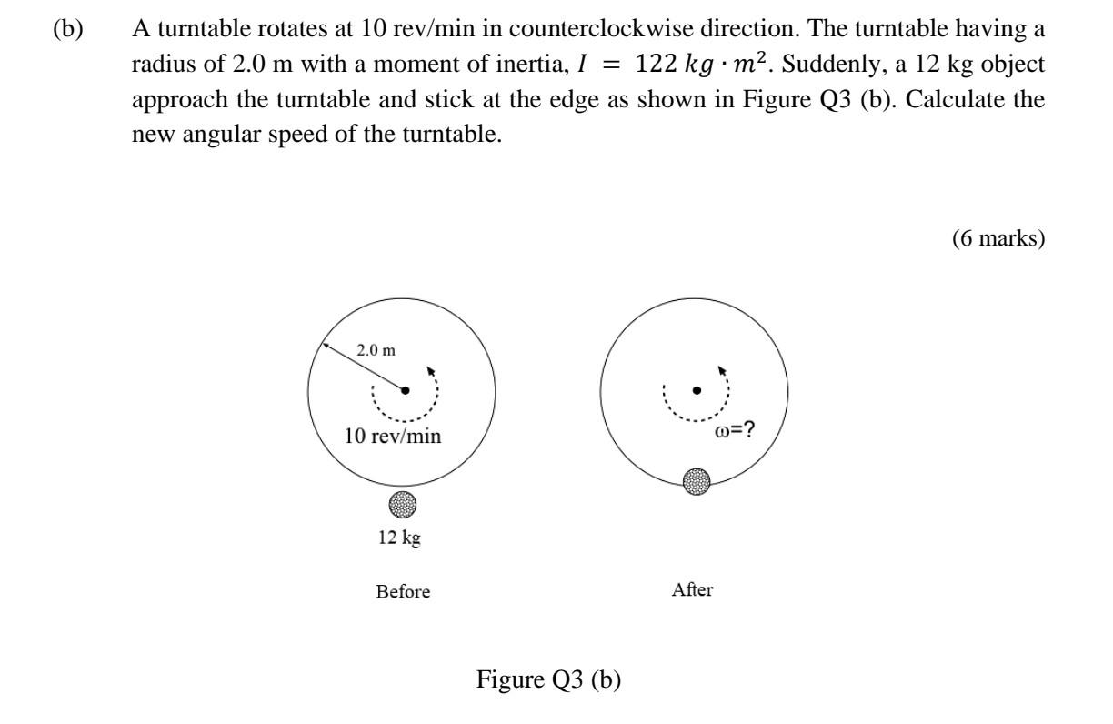 Solved B A Turntable Rotates At 10 Rev Min In
