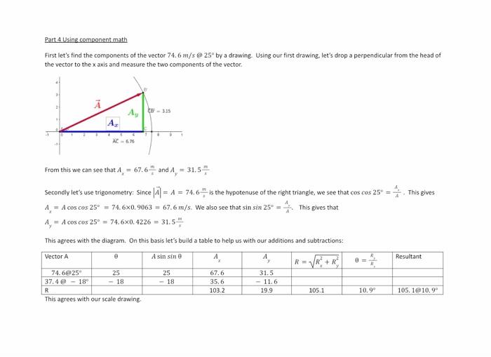 Solved Procedure Part 1: Drawing vectors using a scale | Chegg.com