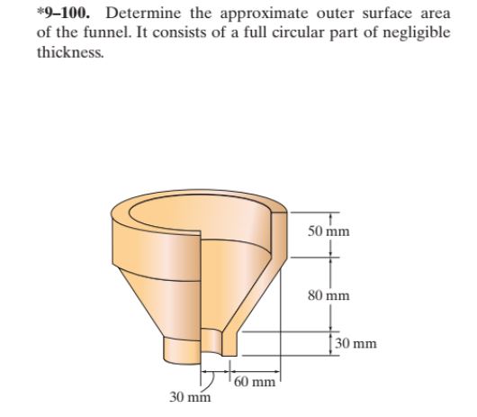 Solved *9-100. ﻿Determine the approximate outer surface | Chegg.com