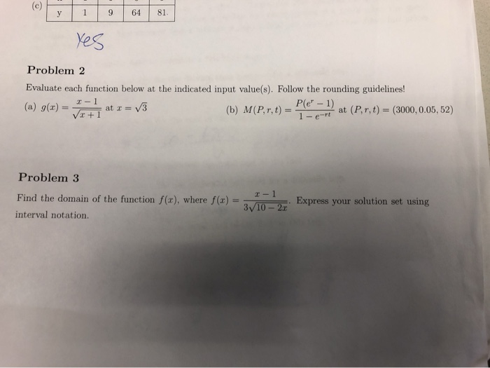 Solved yes Problem 2 Evaluate each function below at the | Chegg.com