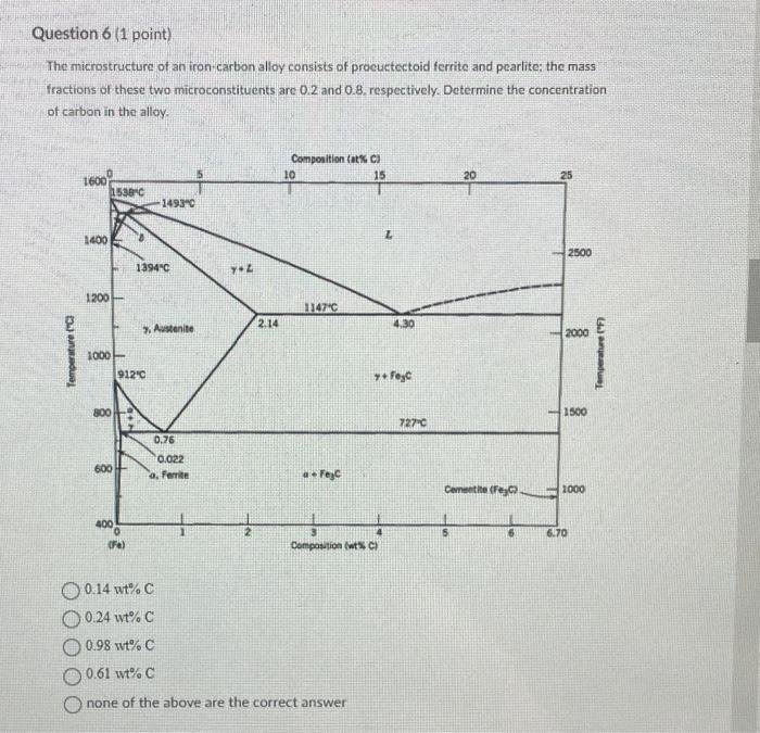Solved The microstructure of an iron carbon alloy consists | Chegg.com