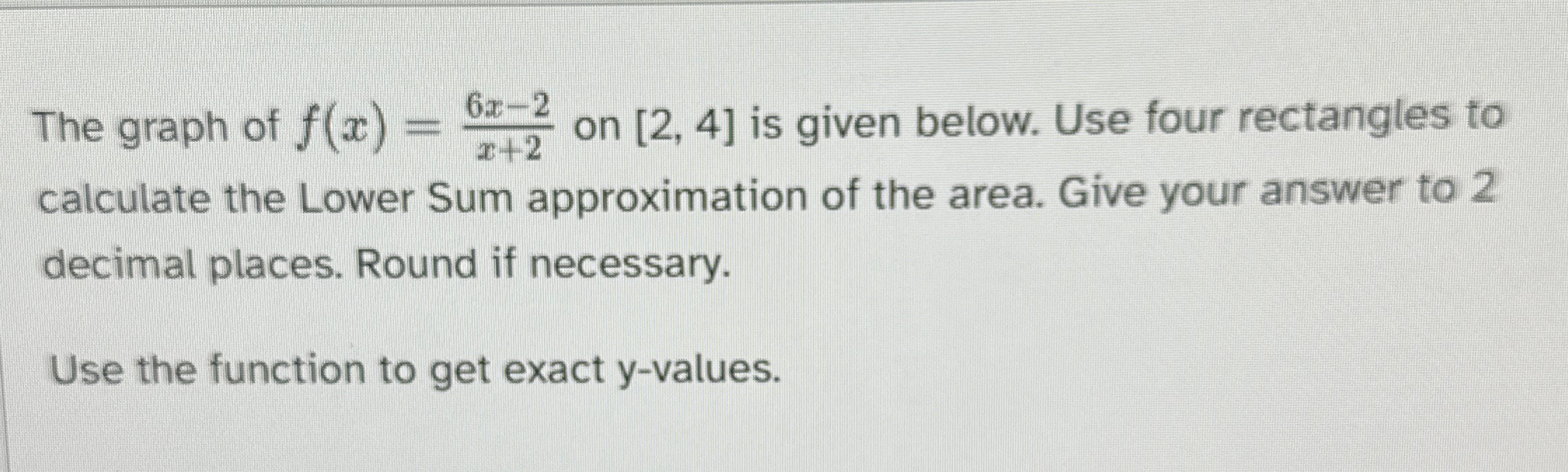 Solved The graph of f(x)=6x-2x+2 ﻿on 2,4 ﻿is given below. | Chegg.com