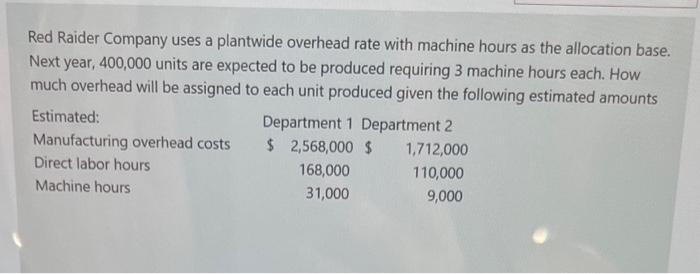 [Solved]: Red Raider Company uses a plantwide overhead rate