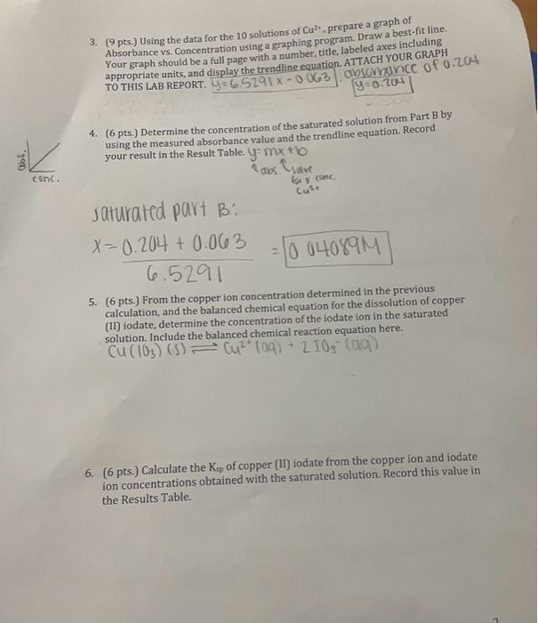 Solved Include a copy of your Data Table created in class | Chegg.com