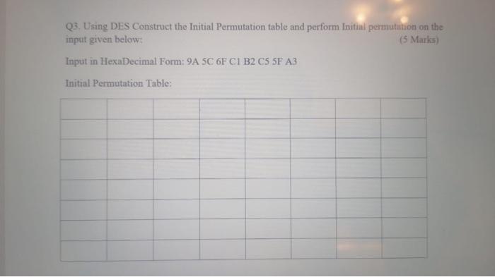 Solved Q3. Using DES Construct the Initial Permutation table | Chegg.com