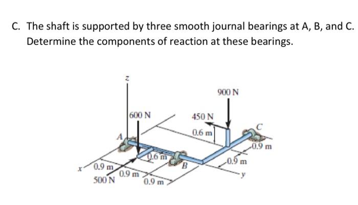 Solved The shaft is supported by three smooth journal | Chegg.com
