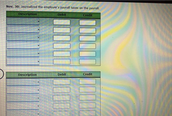 Nov. 30: Journalized the monthly payroll for | Chegg.com