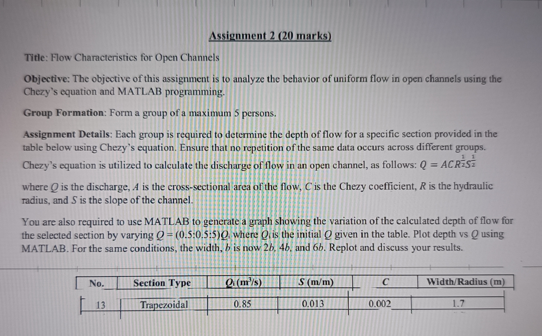 Solved Assignment 2 (20 ﻿marks)Title: Flow Characteristics | Chegg.com