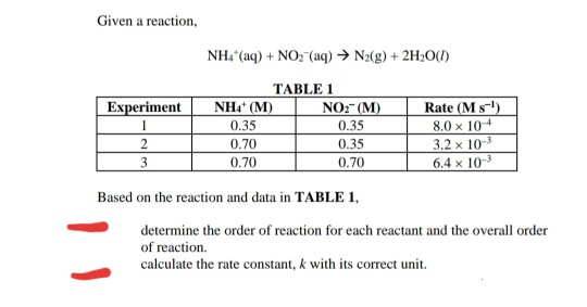 Solved Given a reaction, NH4+ (aq) + NO2 (aq) → N2(g) + | Chegg.com