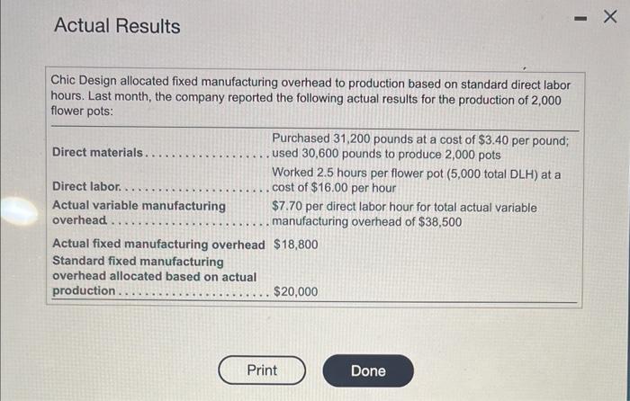 Solved Find The Variable Overhead Rate Variancefind The 1192