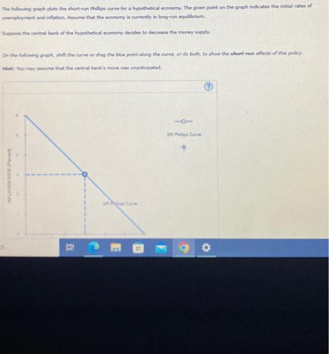 Solved The following graph plots the thort-run Phillips | Chegg.com