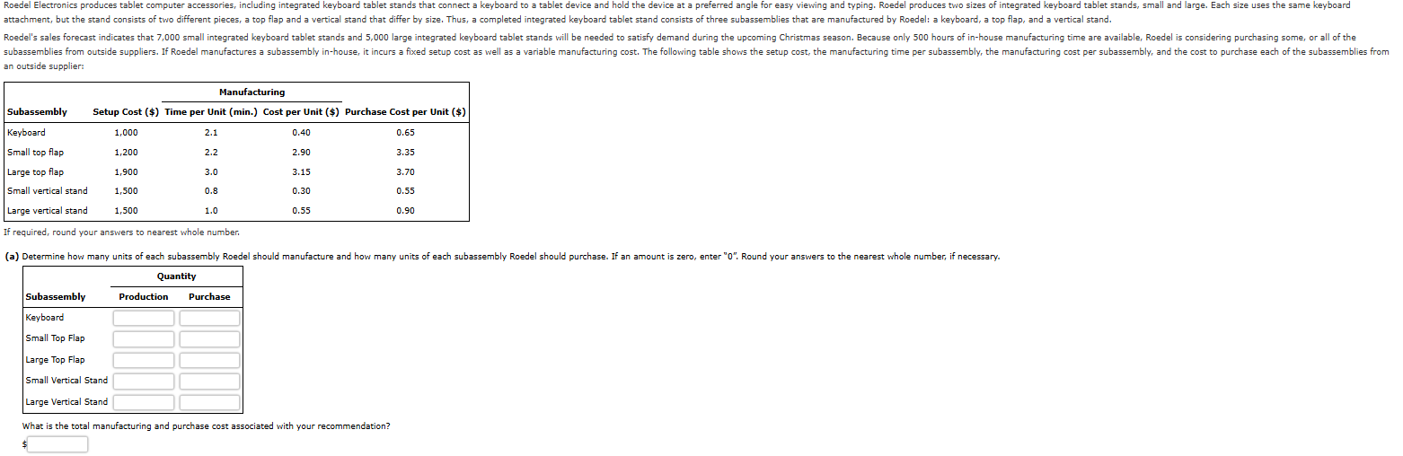 Solved Roedel Electronics produces tablet computer | Chegg.com