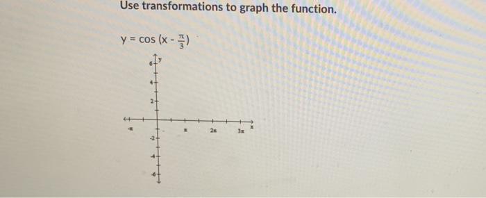 Solved Use transformations to graph the function. y = cos(x | Chegg.com