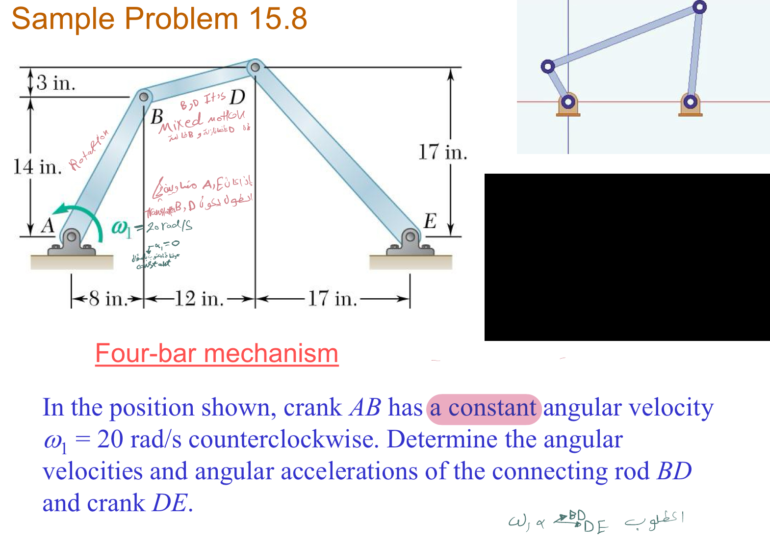 Solved Sample Problem 15.8Four-bar mechanismIn the position | Chegg.com