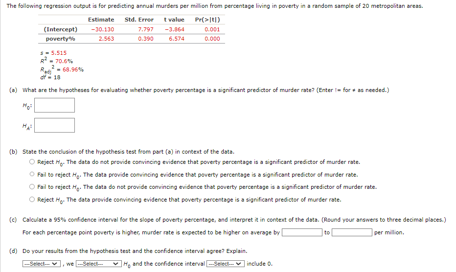 Solved The following regression output is for predicting | Chegg.com