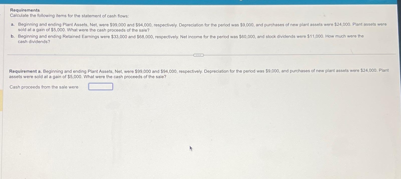 Solved RequirementsCalculate the following items for the | Chegg.com