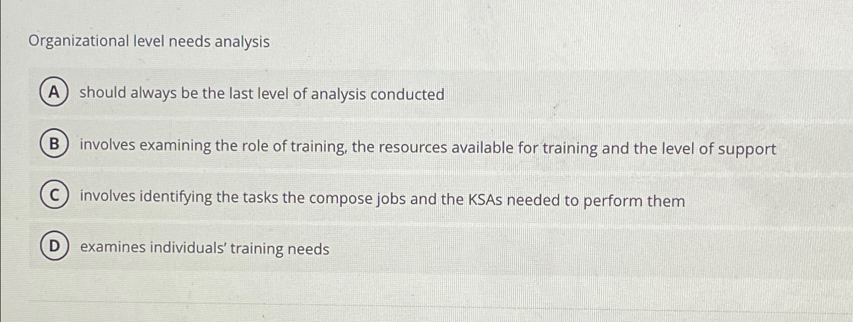 Solved Organizational level needs analysisshould always be | Chegg.com