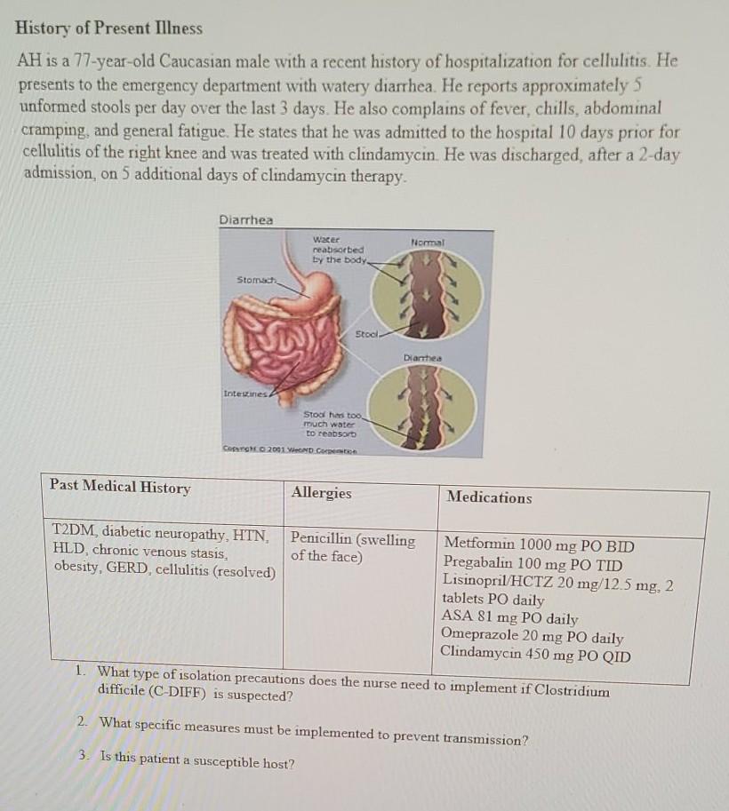 Solved History of Present Illness AH is a 77-year-old | Chegg.com