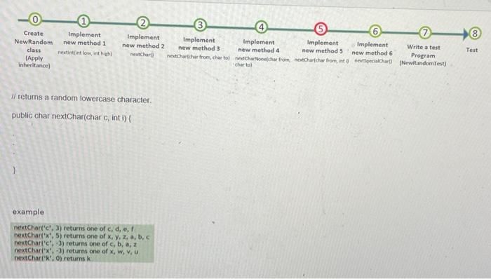 Solved Using Java,I need help creating method 5 which should | Chegg.com Solved Using Java,I need help creating method 5 which should | Chegg.com