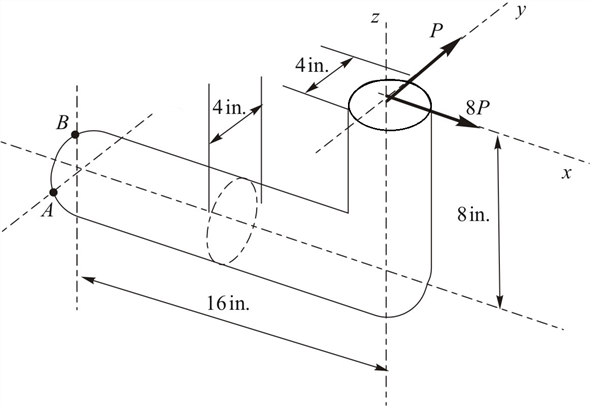 Solved: Chapter 10 Problem 143P Solution | Statics And Mechanics Of Materials 2nd Edition ...